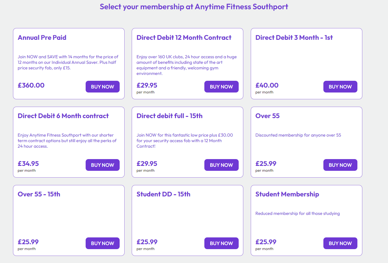 Average Cost Of A Gym Membership In 2024 In The UK