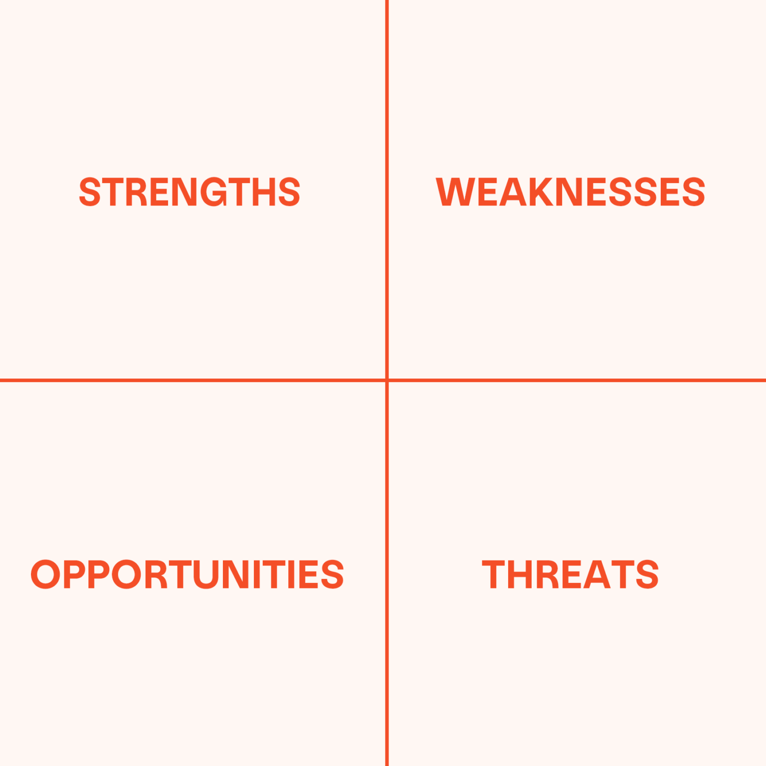 Gym SWOT Analysis: How To Do A SWOT Analysis For A Gym