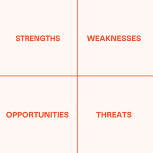 Gym SWOT Analysis: How To Do A SWOT Analysis For A Gym